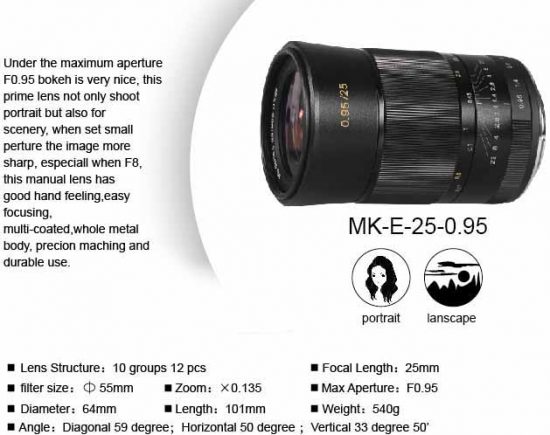 Meike Lenses Now Available - Fuji Addict
