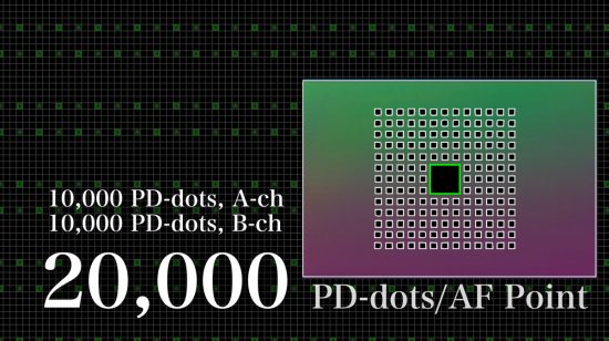 Fujifilm X-H1 Autofocus Explained - Fuji Addict