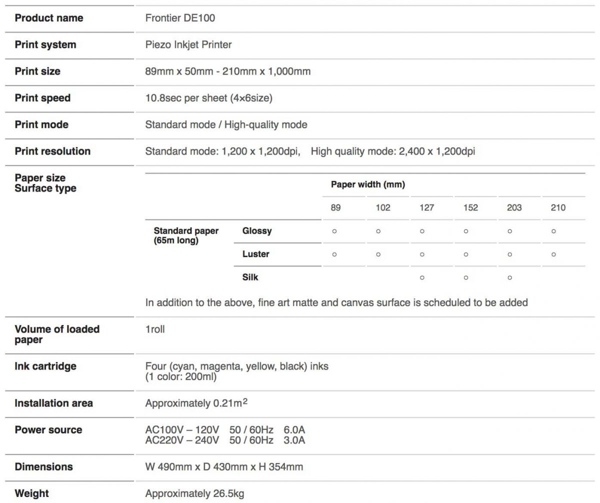 Fujifilm Launches New Compact Inkjet Printer “Frontier DE100” - Fuji Addict