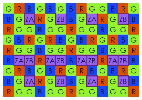 Fujifilm's X-Trans CMOS Sensor Receives National Invention Award - Fuji ...