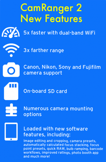 CameraRanger 2 Gets Fujifilm Support - Fuji Addict