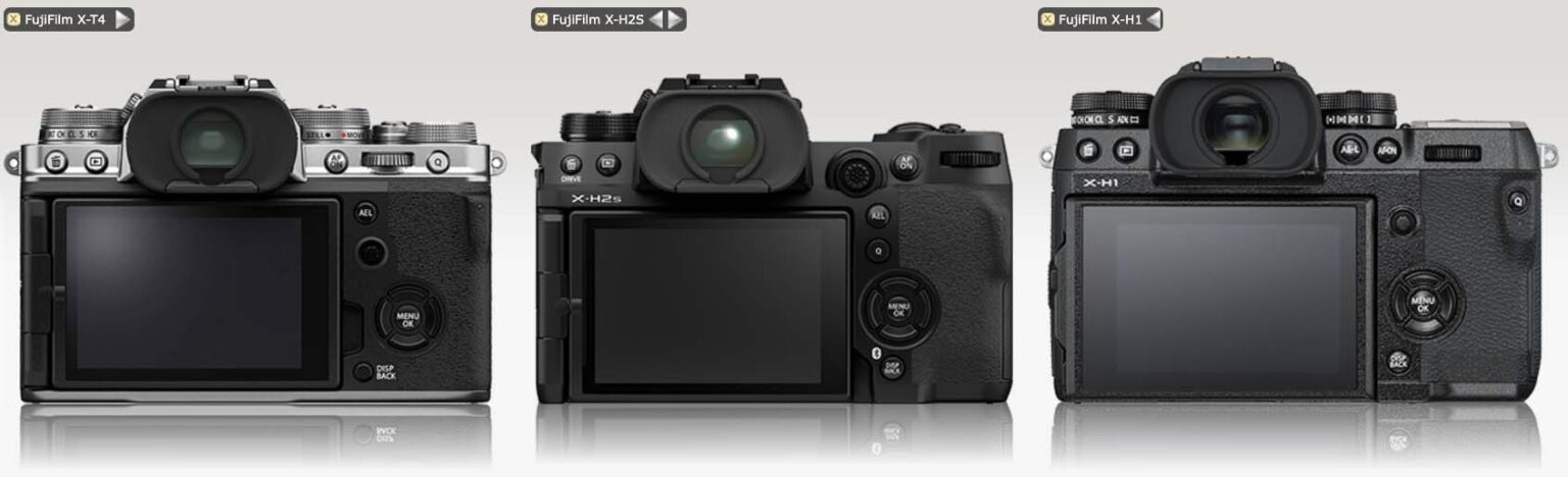 Fujifilm X-H2S Flagship Camera and New Lenses Size Comparison - Fuji Addict