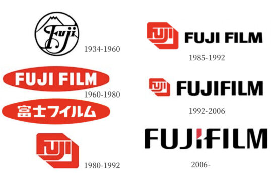 Fujifilm Logos Over The Years - Fuji Addict