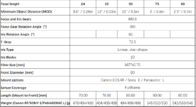 New Kipon Colibri Cine Lenses - Fuji Addict