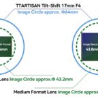TTArtisan 17mm F4 ASPH. Tilt-Shift GFX Announced - Fuji Addict