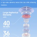 TTArtisan 17mm F4 ASPH. Tilt-Shift GFX Announced - Fuji Addict