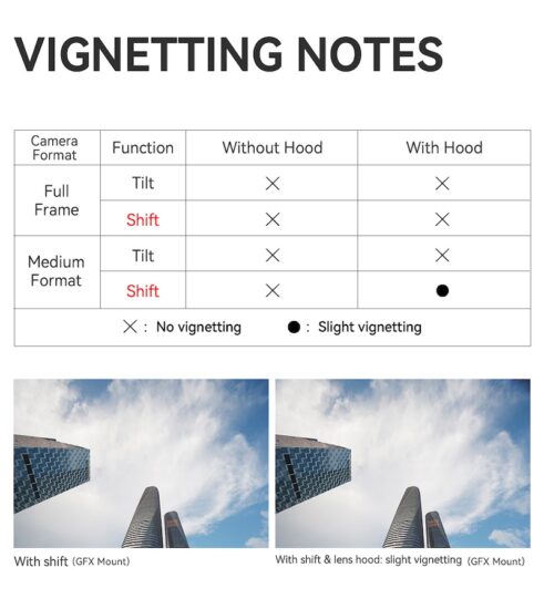TTArtisan 17mm F4 ASPH. Tilt-Shift GFX Announced - Fuji Addict